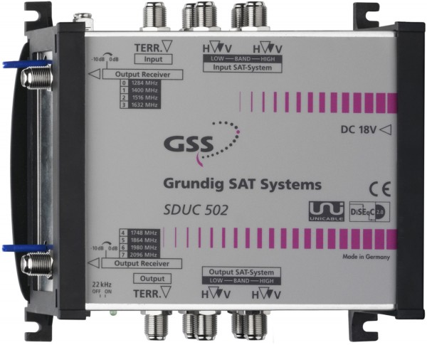 GSS SDUC 502 Unicable-Multischalter | EURONICS