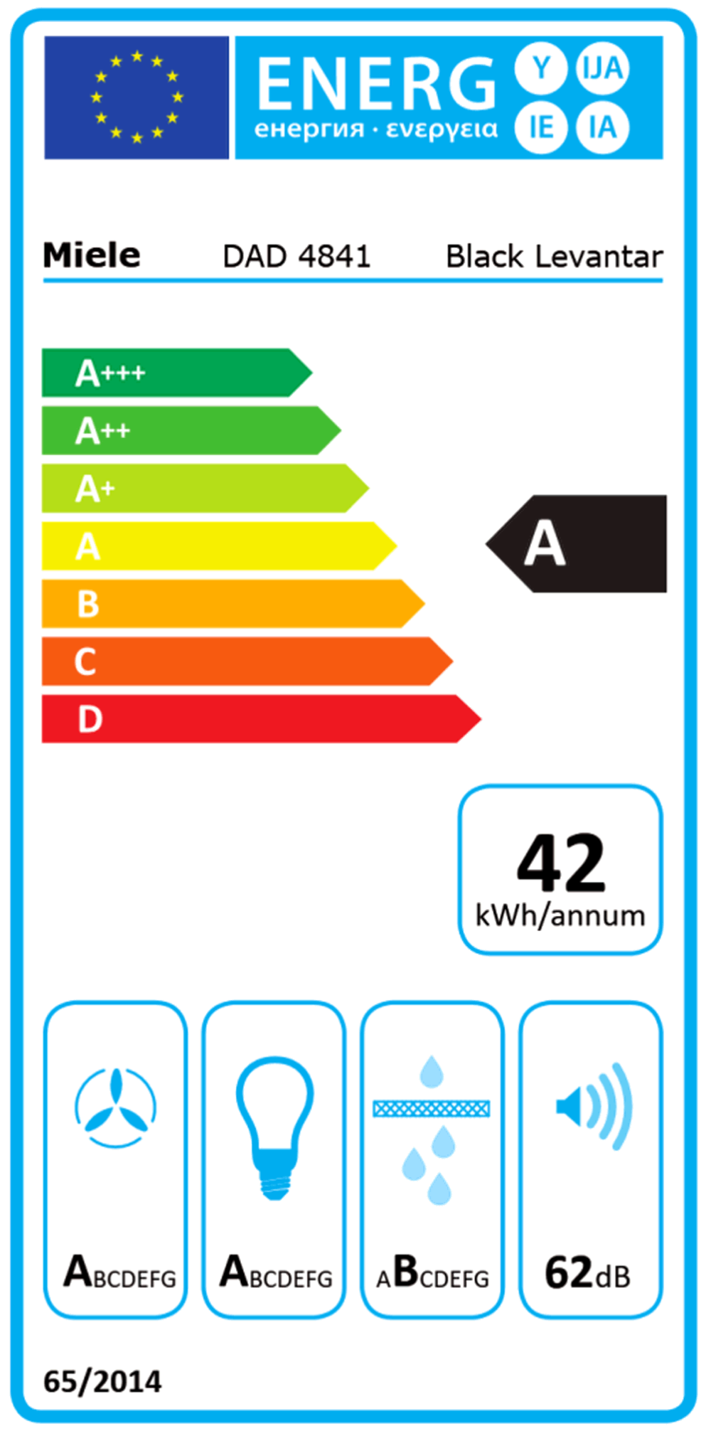 Miele DAD 4841 Arbeitsplatten-Dunstabzugshaube matt-schwarz | EURONICS