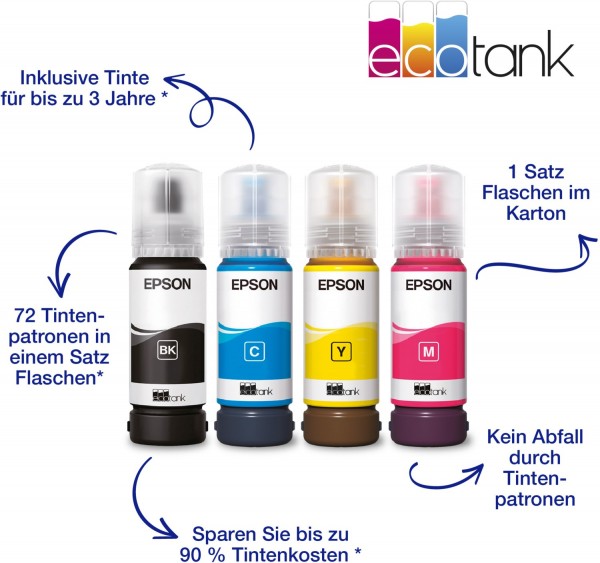 Epson EcoTank ET-2871 Multifunktionsgerät Tinte schwarz | EURONICS