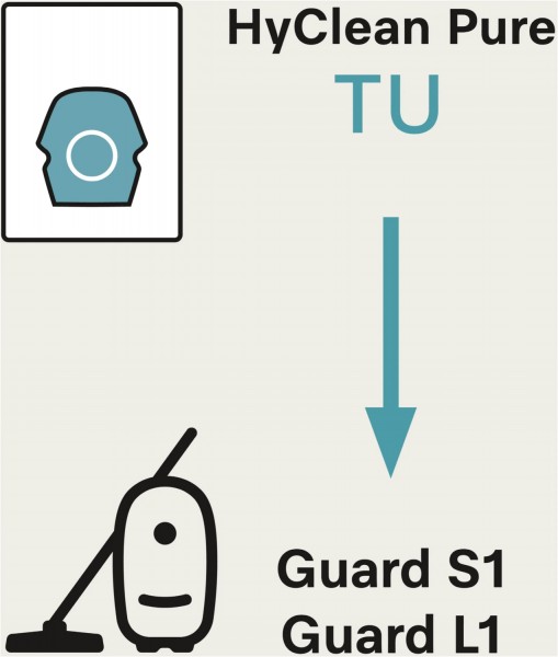 Miele TU XXL HyClean Pure (16 Stück) Staubsaugerbeutel | EURONICS