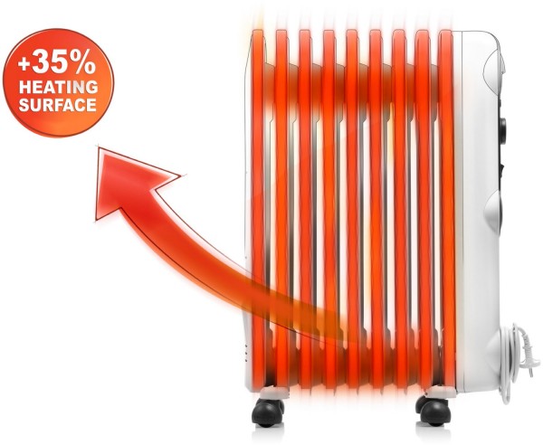 DeLonghi TRRS 1225 Radiator hellgrau | EURONICS