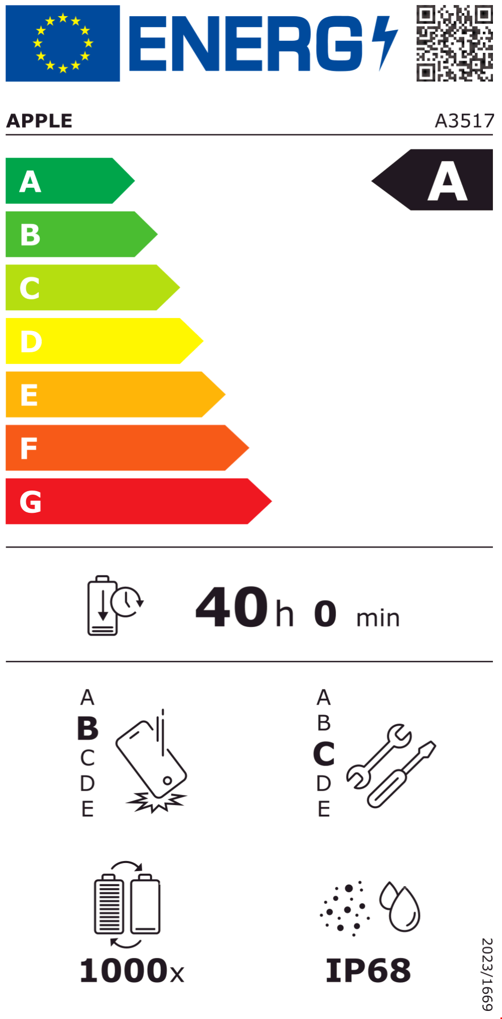 Große Lagerräumung