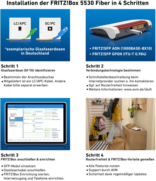 FRITZ! FRITZ!Box 5530 Fiber WLAN-Router | EURONICS