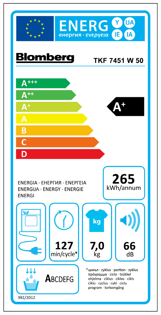 Blomberg TKF 7451 W 50 Wärmepumpentrockner weiß | EURONICS