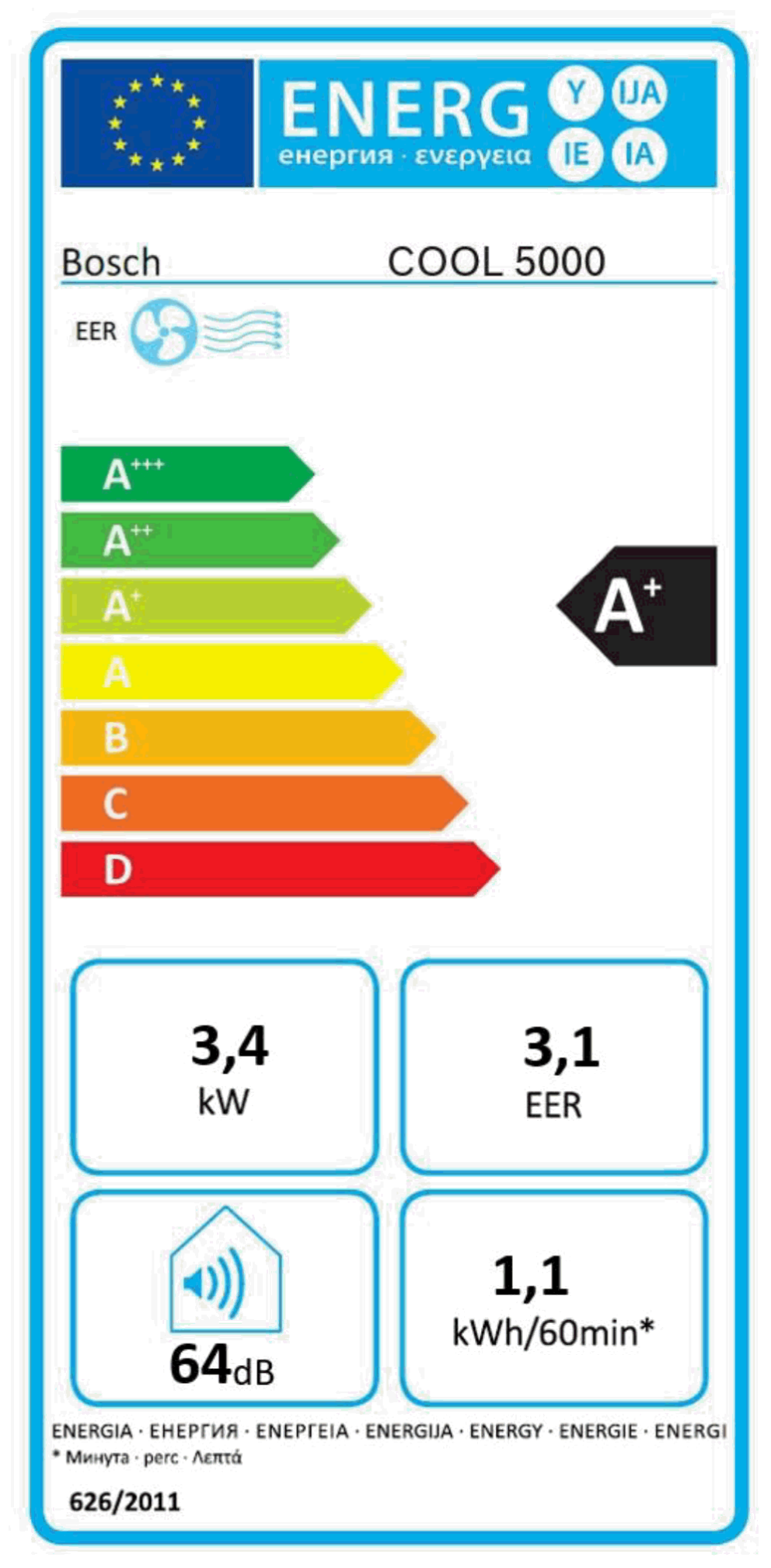 Bosch Cool 5000 Mobiles Klimagerät | EURONICS