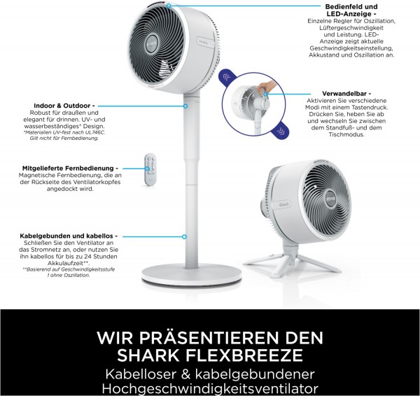 Shark FA220EU FlexBreeze Standventilator | EURONICS