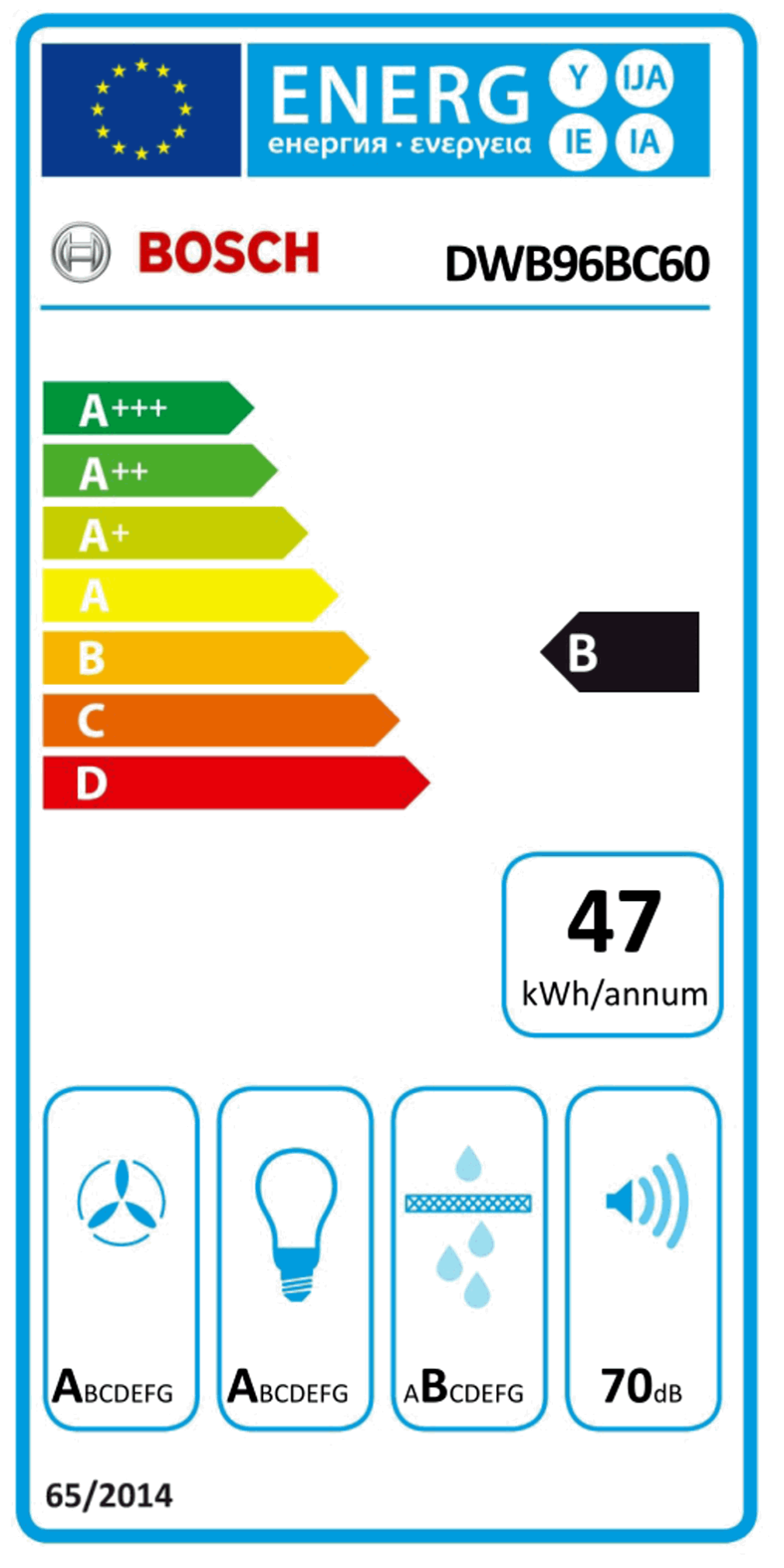 Bosch DWB96BC60 Kamin-Dunstabzugshaube schwarz | EURONICS