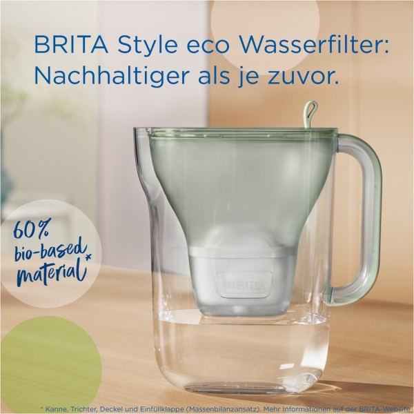 BRITA Style Eco Wasserfilter hellgrün | EURONICS