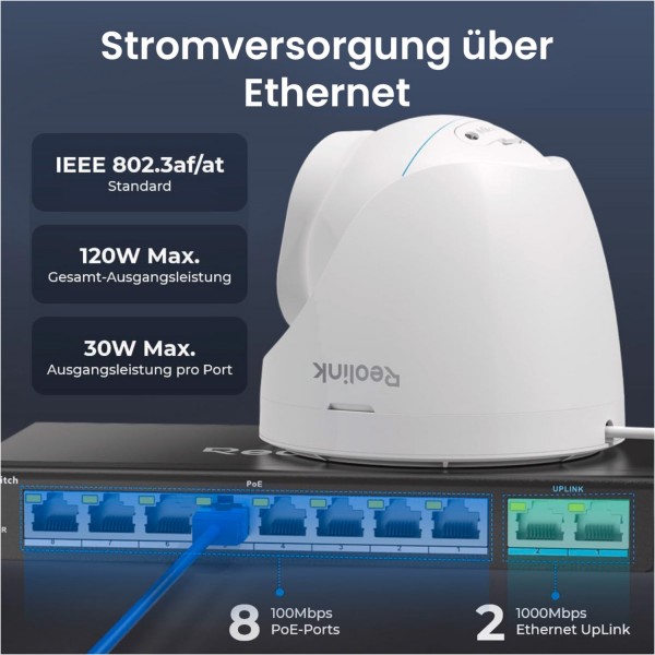 Reolink RLA-PS1 PoE Switch Gigabit Ethernet Switch | EURONICS
