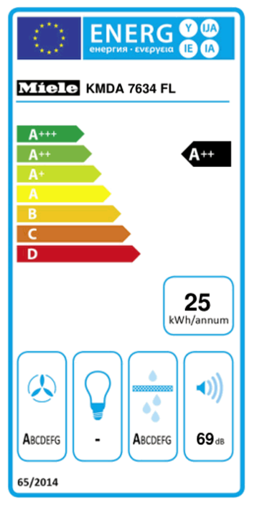 Miele KMDA 7634 FL Autark-Induktionsfeld mit Dunstabzug rahmenlos ...